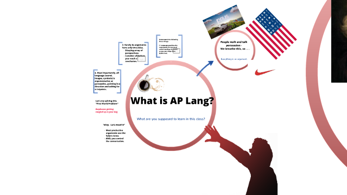 AP Lang Intro by Santiago Rodarte on Prezi