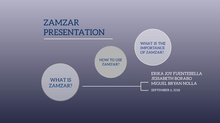 ZAMZAR Presentation by Erika Joy Fuentebella on Prezi