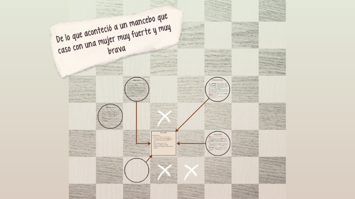 De lo que acontecio a un mancebo que caso con una mujer muy by Claudia ...