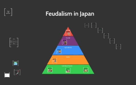 Feudalism in Japan during the Middle Ages by Paige Philippi on Prezi