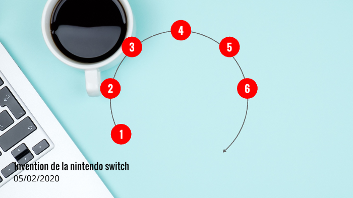 invention de la nintendo switch by eleve3b alicia on Prezi