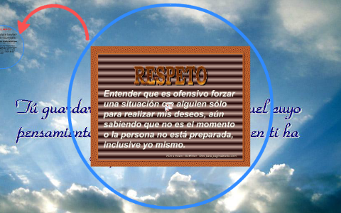 RESPETO by ana gabriela mamani mollo on Prezi