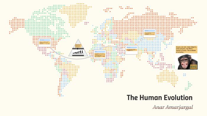 The Human Evolution by Anar Amarjargal on Prezi