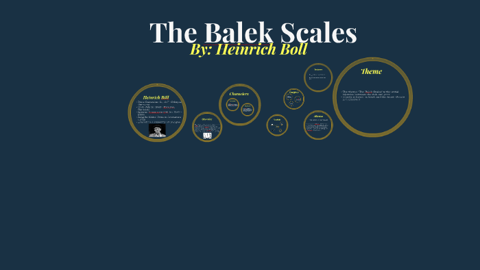 The Balek Scales by Noah M on Prezi