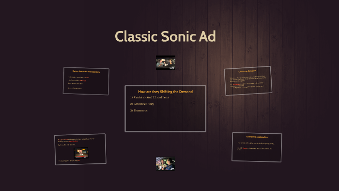 Classic Sonic Ad by Craig Derousseau on Prezi