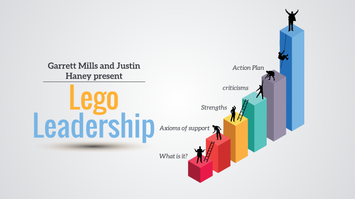 Lego Leadership by garrett mills on Prezi