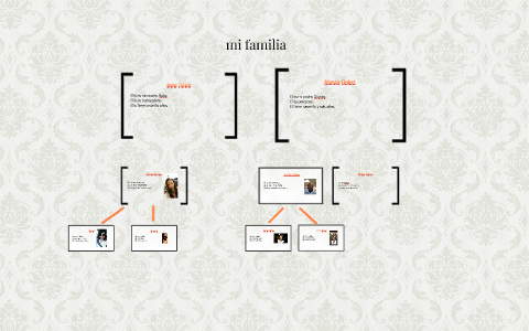 Henry's Family Tree by Henry Tinker on Prezi