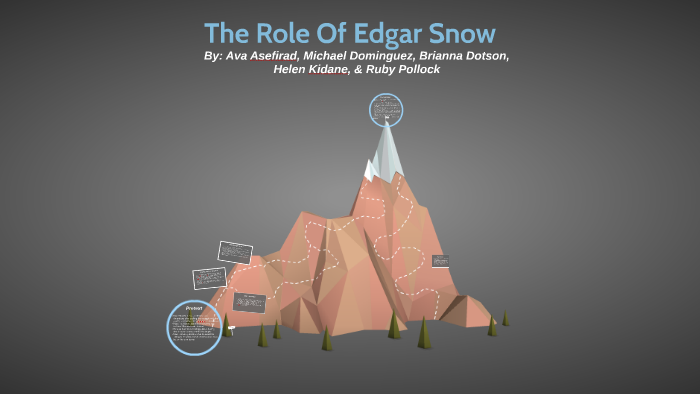 The Role Of Edgar Snow by Helen Kidane on Prezi