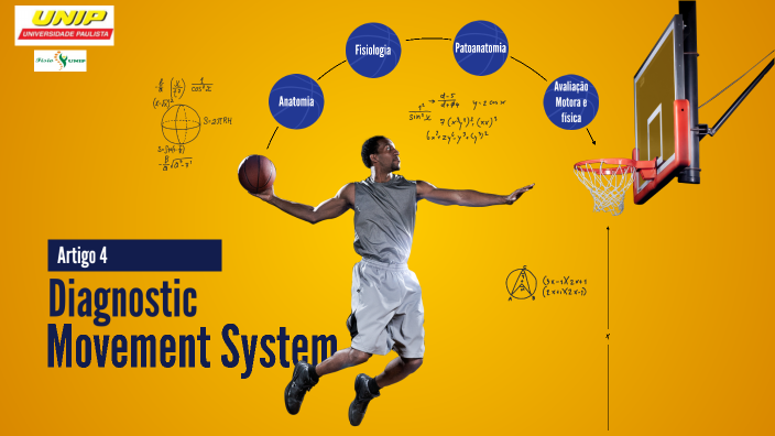Art 4 Changing our Diagnostic Paradigm: Movement system diagnostic ...