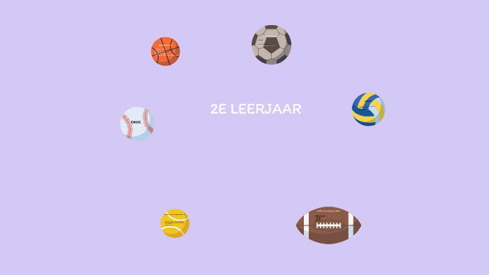 2e leerjaar by Enisa Knook on Prezi