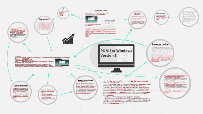 POM For Windows Version 3 by Syalda Rachmahara on Prezi