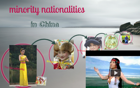 56 minority nationalities in China by Wenhao Ren on Prezi