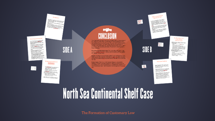 North Sea Continental Shelf Case by sara Murphy on Prezi