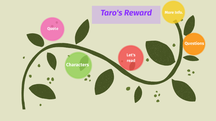 Taro's Reward by Pragati Malhotra on Prezi
