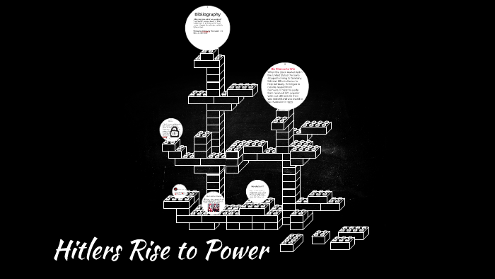 Hitlers Rise to Power by Marcus Ehrhart on Prezi