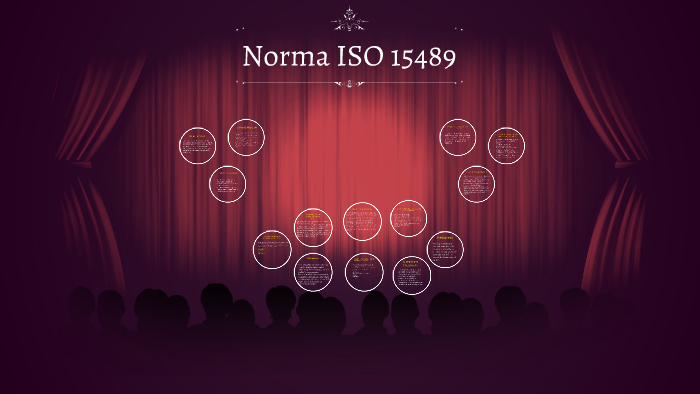 Norma ISO 15489 by laura daniela amado muriel on Prezi