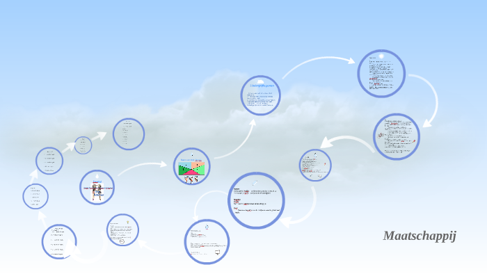 Deniyë by Elanur,Yassmina en Andreea on Prezi