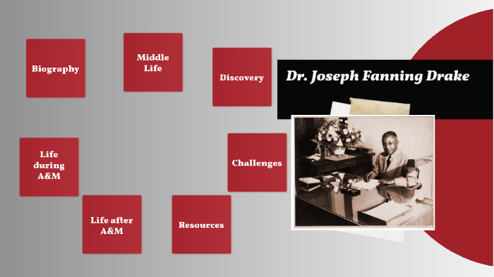 Dr. Joseph Fanning Drake by ceneshia cleveland on Prezi