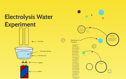 Electrolysis Water Experiment by Maxine Congress on Prezi