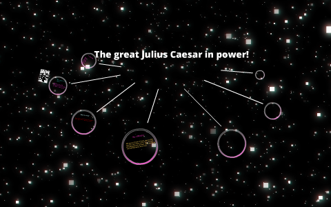 Julius Caesar coming to power by haley koger on Prezi