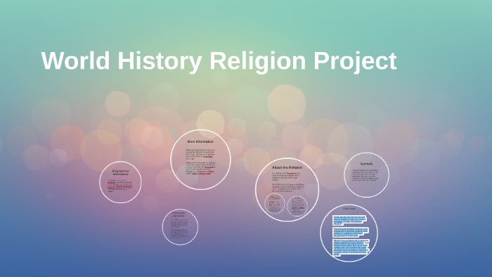 World History Religion Project by Will Graham on Prezi