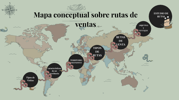 Mapa conceptual sobre rutas de ventas by Rafael Leiva on Prezi