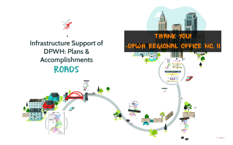 Infrastructure Support of DPWH: Plans & Accomplishments by joxanne ...
