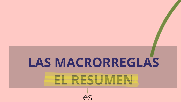 El Resumen: Las Macrorreglas by mayra lopez on Prezi