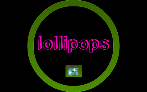 the history of lollipops by Jenna Barnard on Prezi