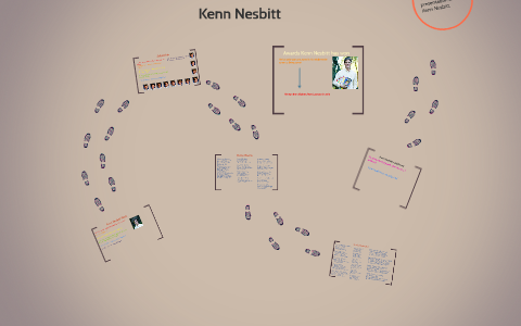 Kenn Nesbitt by Courtney Pichette on Prezi