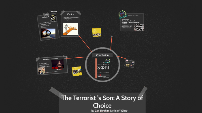 The Terrorist's Son: A Story of Choice by keaton helm on Prezi