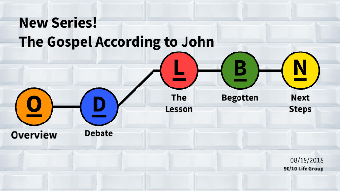 Overview Of John Chapter 1 1 18 By Jerry Welch On Prezi Next overview-of-john-chapter-1-1-18-by-jerry-welch-on-prezi-next