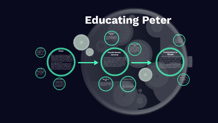 Educating Peter: by on Prezi