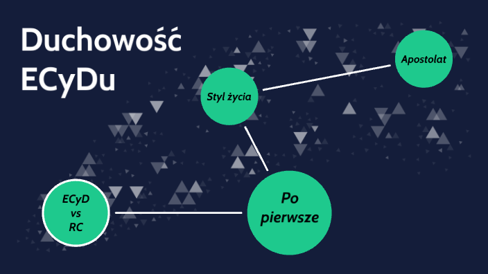 ECyD vs RC by ECyD Formatorzy on Prezi