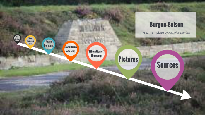 Bergen-Belson by Nicholas Lembke on Prezi