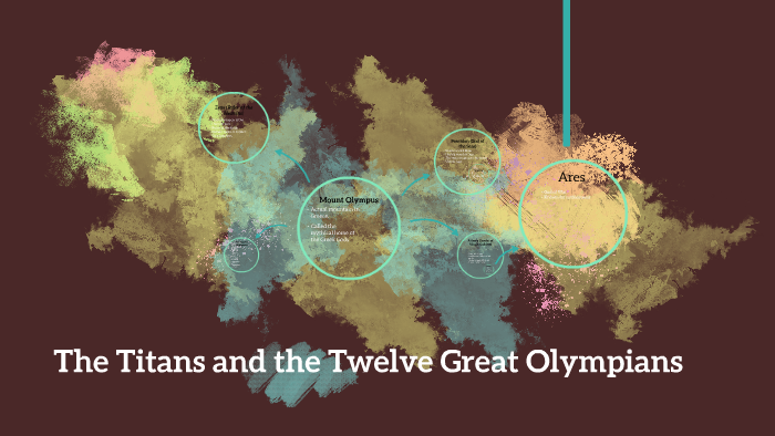 The Titans and the Twelve Great Olympians by Maya Davies on Prezi