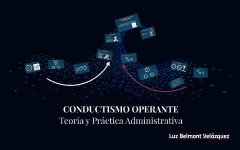 CONDUCTISMO OPERANTE by Luza Belmont on Prezi