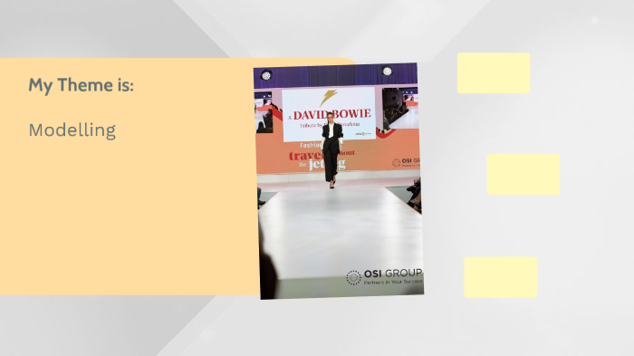 Elyssa Powerpoint by Elyssa Ricci on Prezi