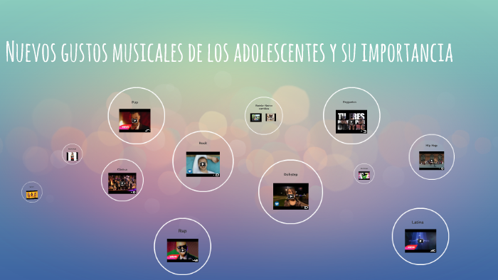 Nuevos gustos musicales de los adolescentes y su importancia by danahi ...