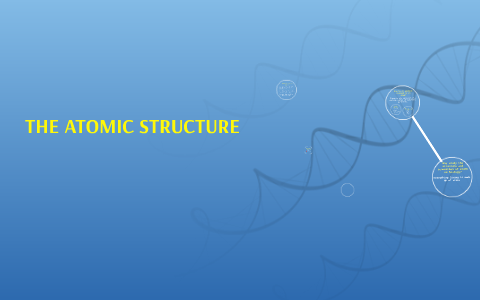 ATOMS IN EVERYDAY LIFE by Super Sana on Prezi