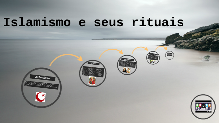 Islamismo e seus rituais by Guilherme Martins on Prezi