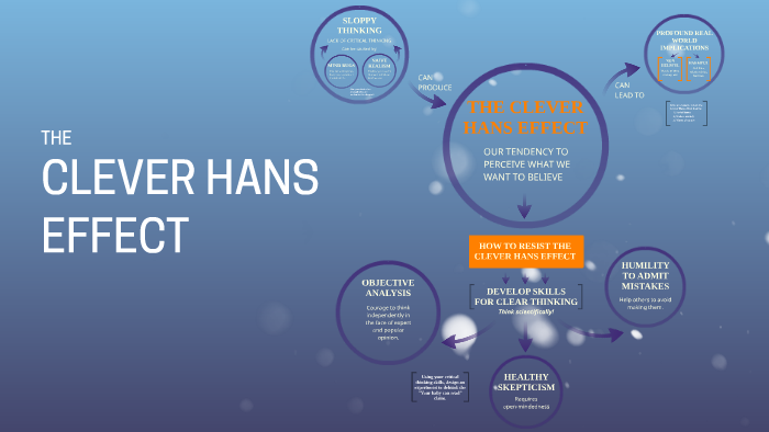 THE CLEVER HANS EFFECT by Claudia Guevara Borges on Prezi