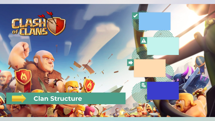 Clan Structure by Rahma Tri Wahyuni on Prezi