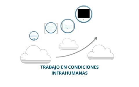 trabajo en condiciones infrahumanas by jeimy moreno on Prezi