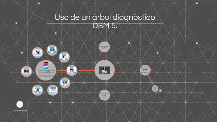 Uso de un árbol diagnóstico DSM 5 by Dianita Manchay on Prezi