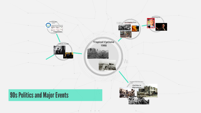 90s Politics by Ambrosia Johnson on Prezi
