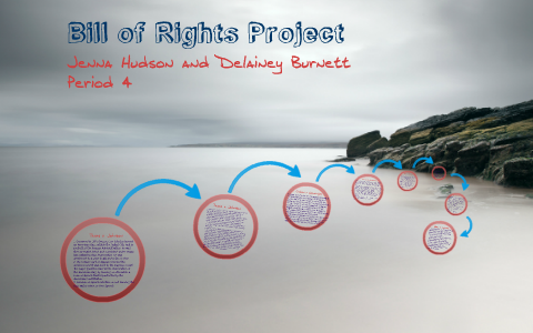 Bill of Rights Project by Jenna Hudson on Prezi