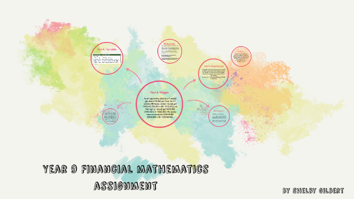 Year 9 Financial mathematics assignment by Shelby Gilbert on Prezi