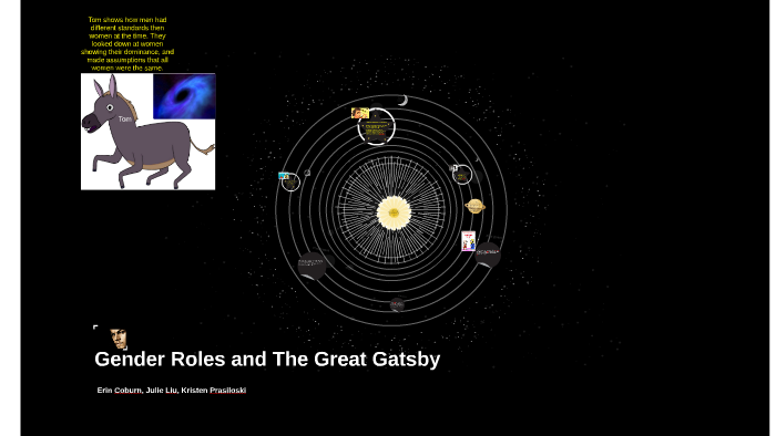 Gender Roles The Great Gatsby by Julie Liu on Prezi