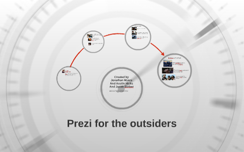 Comic strip for the outsiders by j m on Prezi
